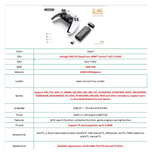 BAUBUY Gifts U9 TV Game Stick With Two 2.4G Wireless Controller 64GB 10000 PS PSP Retro Video Games Console Gaming Player GameBox Gift Games Consoles
