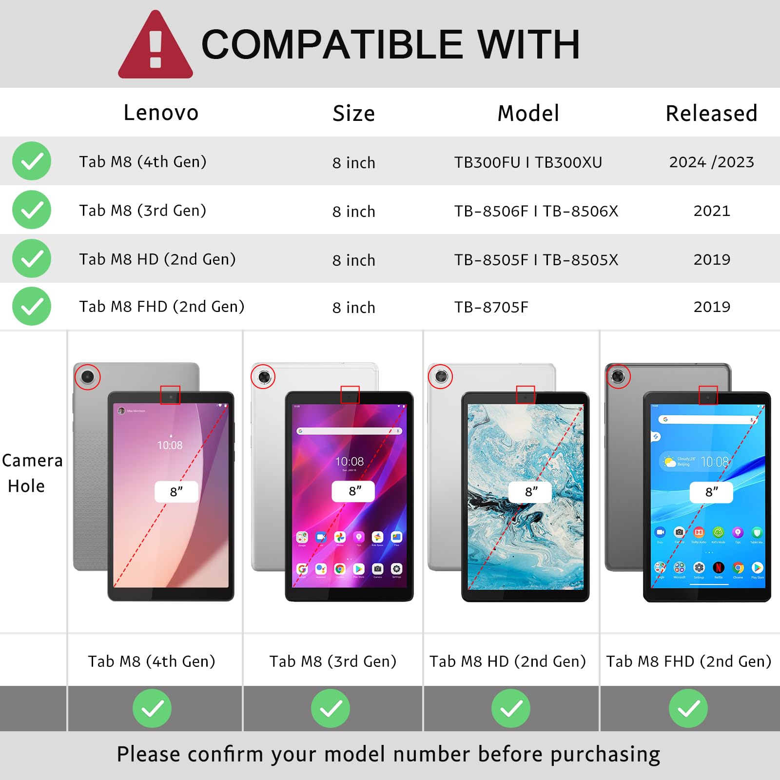 ATOOZ for Lenovo Tab M8 4th Gen /3rd Gen Case 8-inch 2024, Kids Case for Lenovo Tab M8 HD (TB-8505F / TB-8505X /TB-8506F) 2019, Shockproof Handle Stand Cover Case for Tab M8 HD LTE 8" Tablet (Blue)
