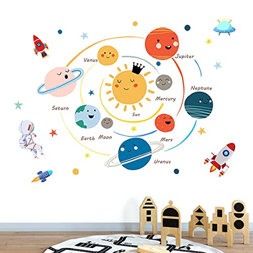 Planet Wall Decals Kids Room Large,Space Wall Stickers Boy Bedroom,Cute Educational Wall Decal Decors for Nursery,Daycare,Playroom,Boys Room,Girls Room,Classroom,School.