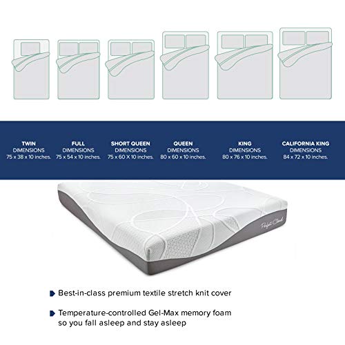 Perfect Cloud Made in The USA UltraPlush Charcoal-Infused 10-inch Memory Foam Mattress - Bed-in-a-Box (Full)