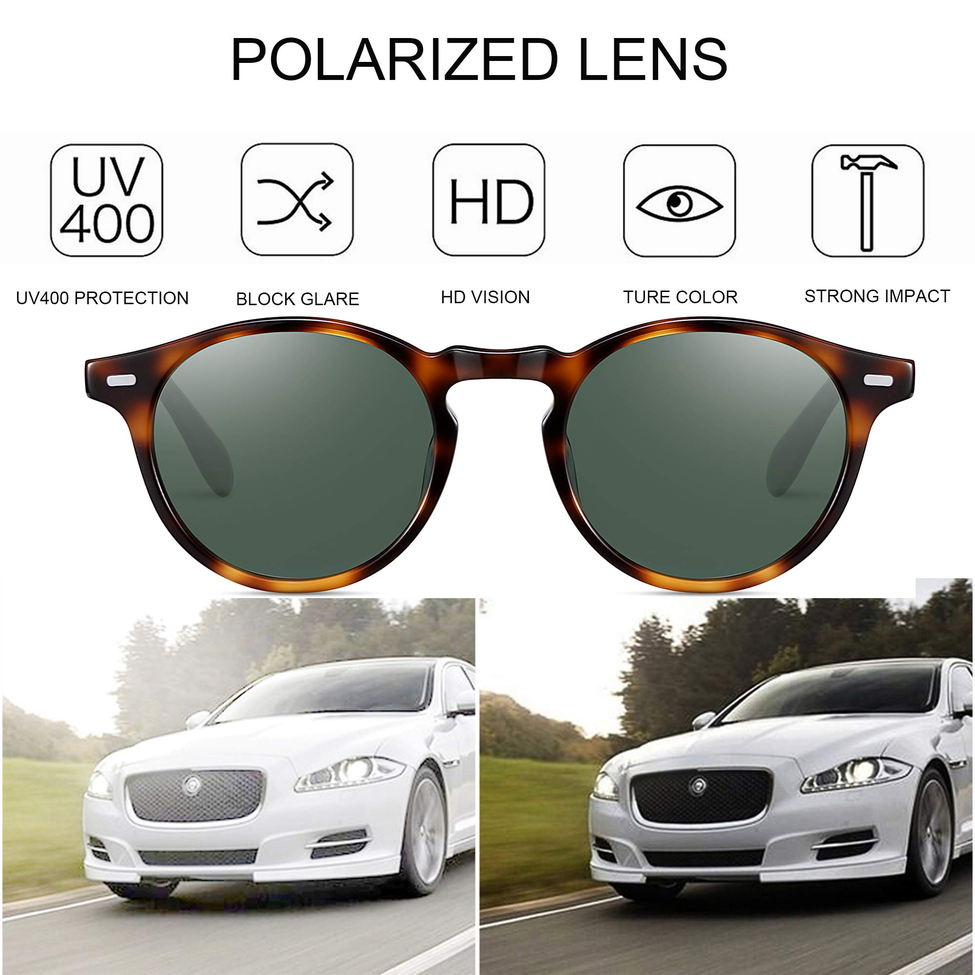 EyeGlow Retro Sunglasses Women Round Small Sunglasses Men Sunglasses for Women Polarized Lens Acetate Material Tortoise Color Green Lens