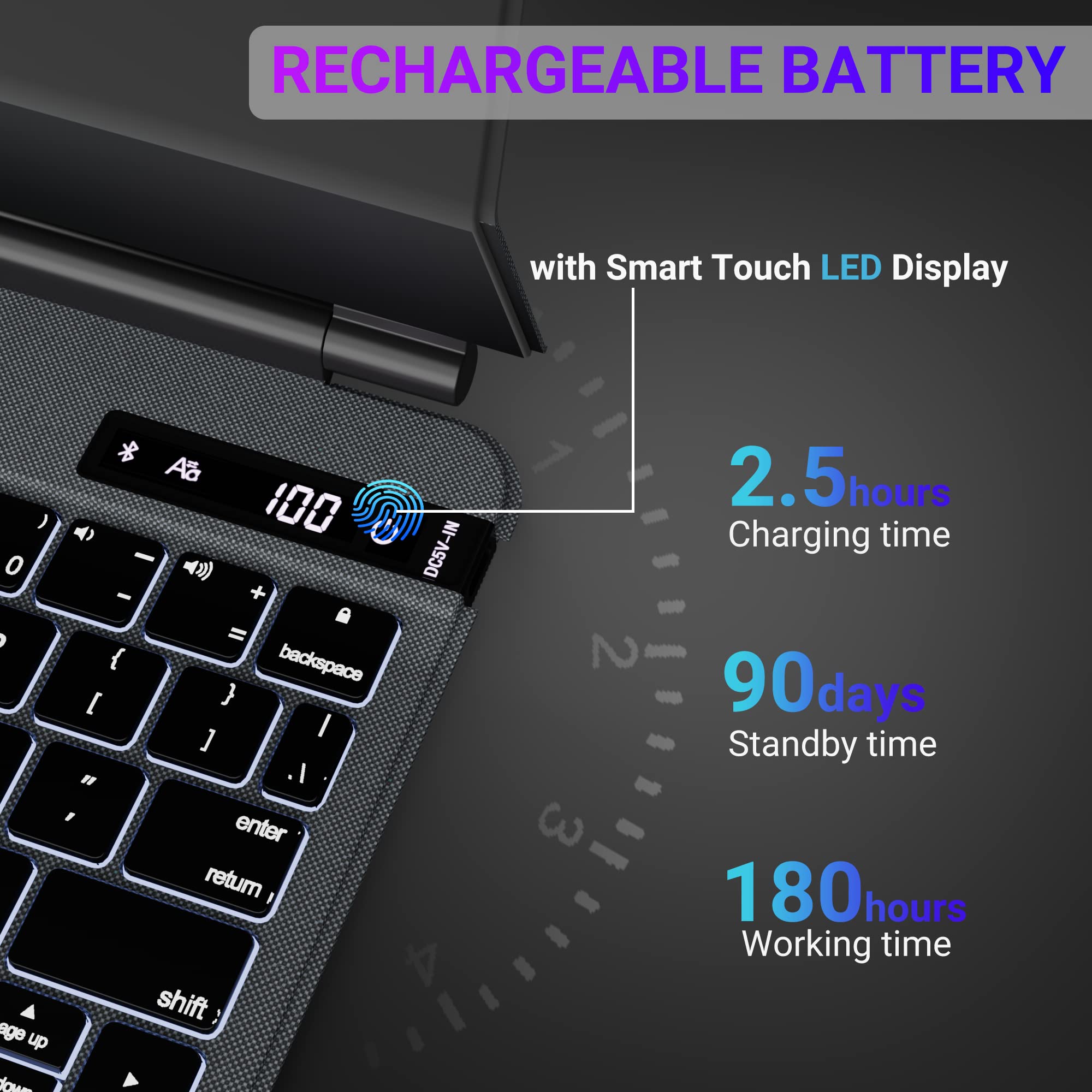 edaiser Magic iPad Keyboard Case; 10.9 inch 2022 iPad Air 5th 2020 4th Generation and iPad Pro 11 3th 2nd 1st Gen 2021 2018 Smart Touch Keyboard with Trackpad Bluetooth Backlit Folio Magnetic Leather