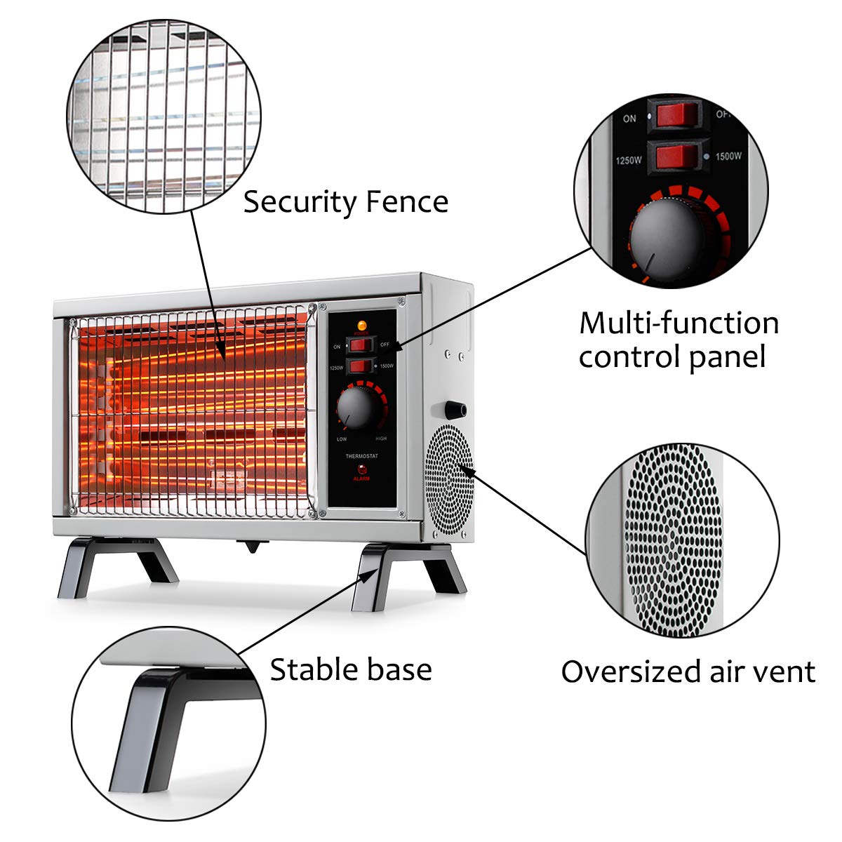 Homeleader ETL Portable Radiant Heater, Indoor Safe Heater 1250W/1500W, Rapid Heating with Adjustable Thermostat, for Garages, Workshops, Warehouses, Bedroom