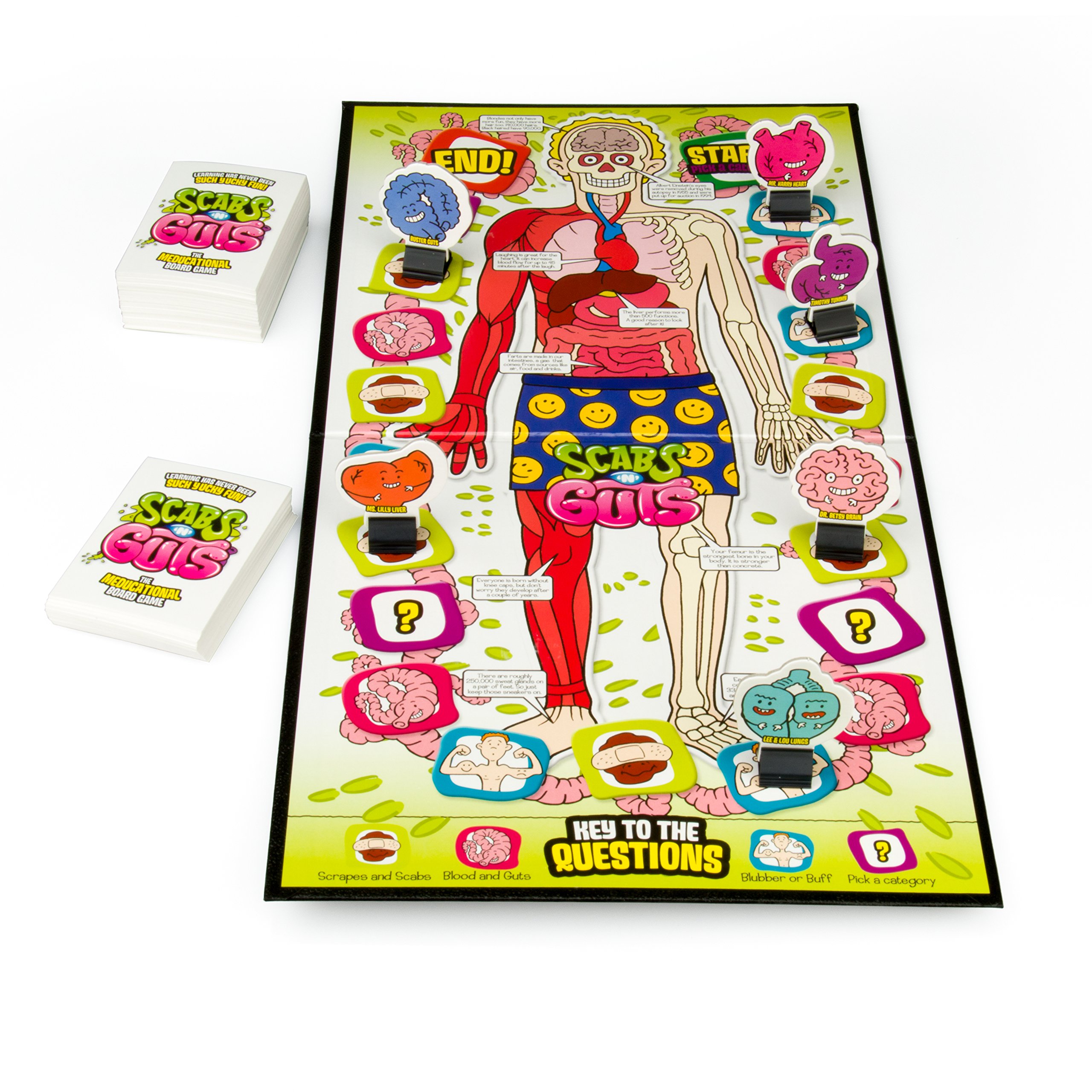 Educational Medical Board Game - Scabs and Guts - The Medicational Board Game