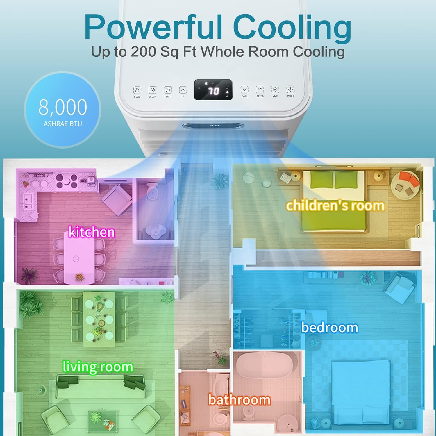 Kismile 8,000BTU Portable Air Conditioner with Built-in Dehumidifier Function, Fan Mode,Portable Ac Unit with Remote Control, Floor Air Conditioner for Room/Office/Dorm/Bedroom