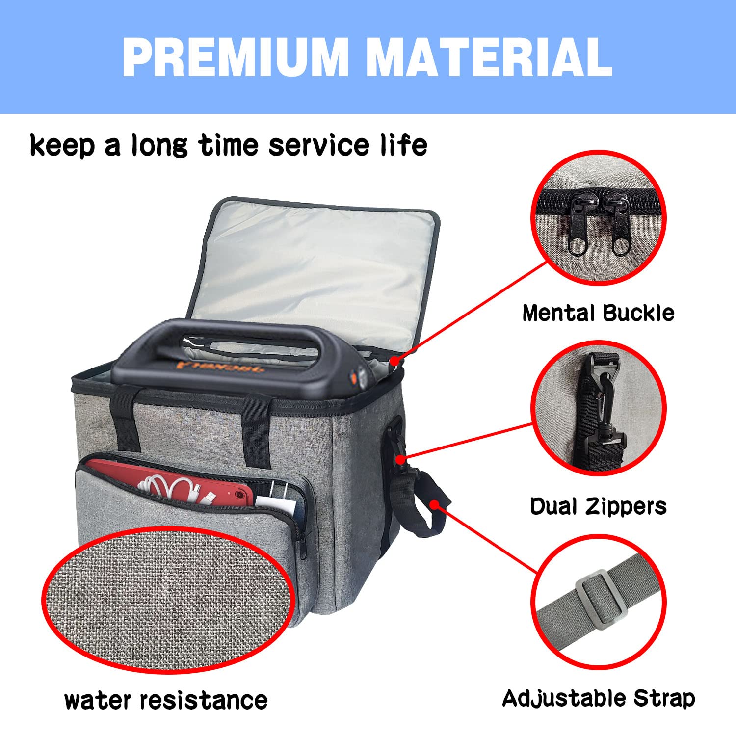 Boczif Carrying Travel Case Compatible with Jackery Explorer 1000, Portable Power Station Storage Bag with Front Pockets for Charging Cable and Accessories(Bag Only)