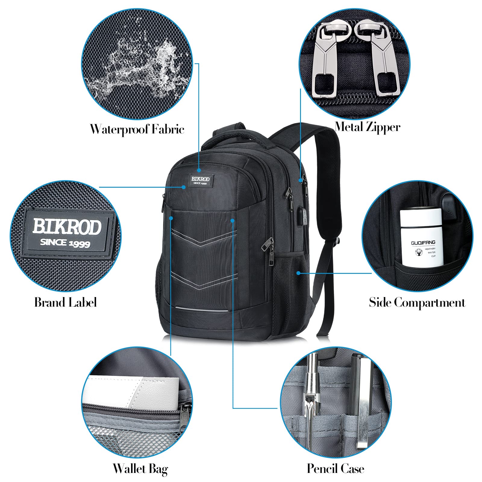BIKROD L22 15.6 Inch LAPTOP backpack, Black, 17.3 inch, Classic
