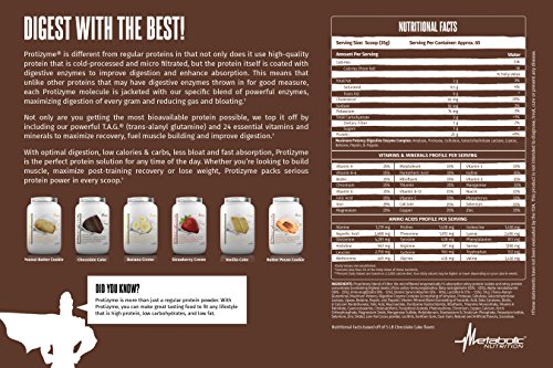 Metabolic Nutrition | Protizyme | 100% Whey Protein Powder | High Protein, Low Carb, Low Fat with Digestive Enzymes, 24 Essential Vitamins and Minerals | Vanilla Cake, 2 Pound