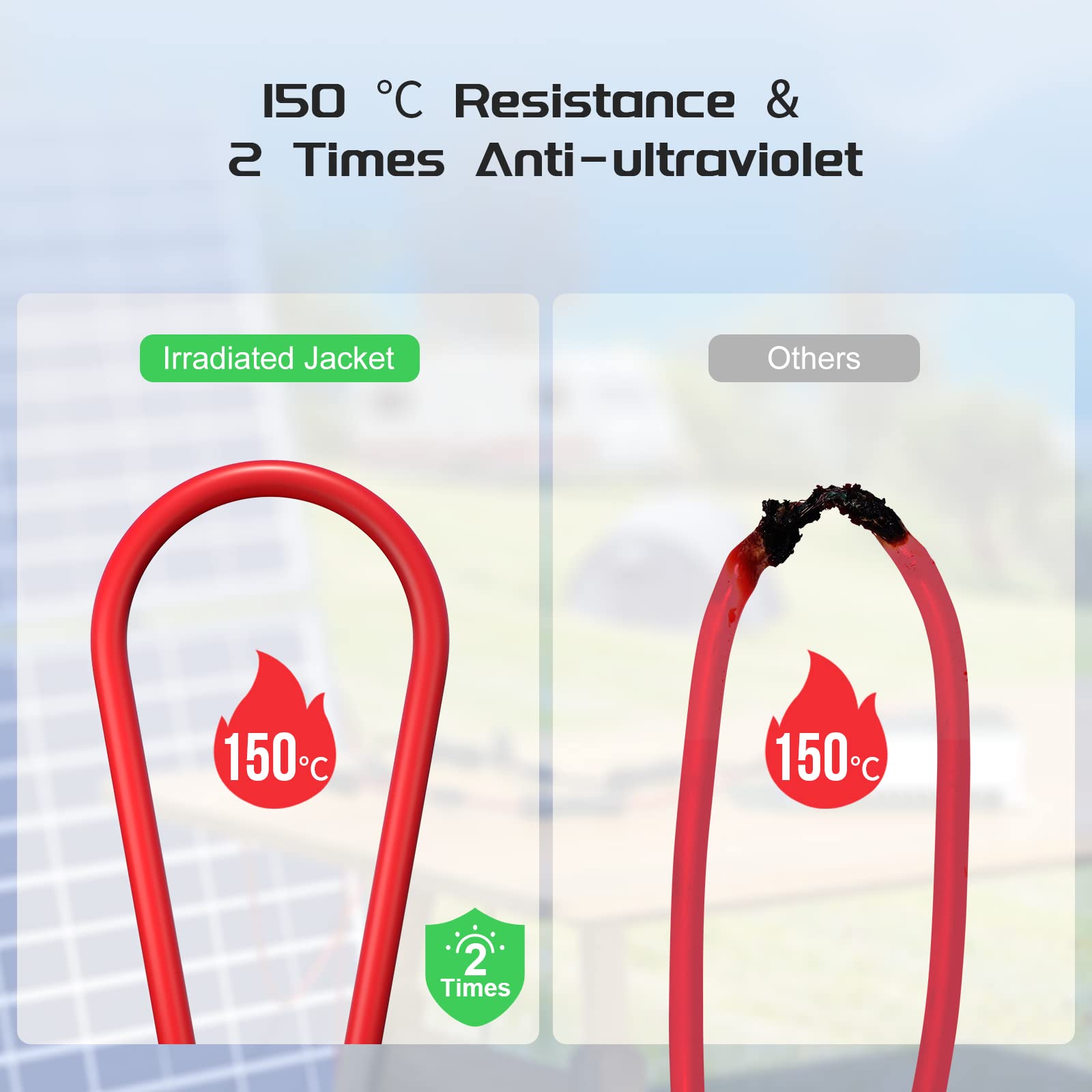 Bateria Power Solar Cable Connectors 30A Solar Panel Extension Wire, 10AWG (6mm²) Solar Cable Parallel Adaptor with Male and Female Connectors for RV Solar Panels