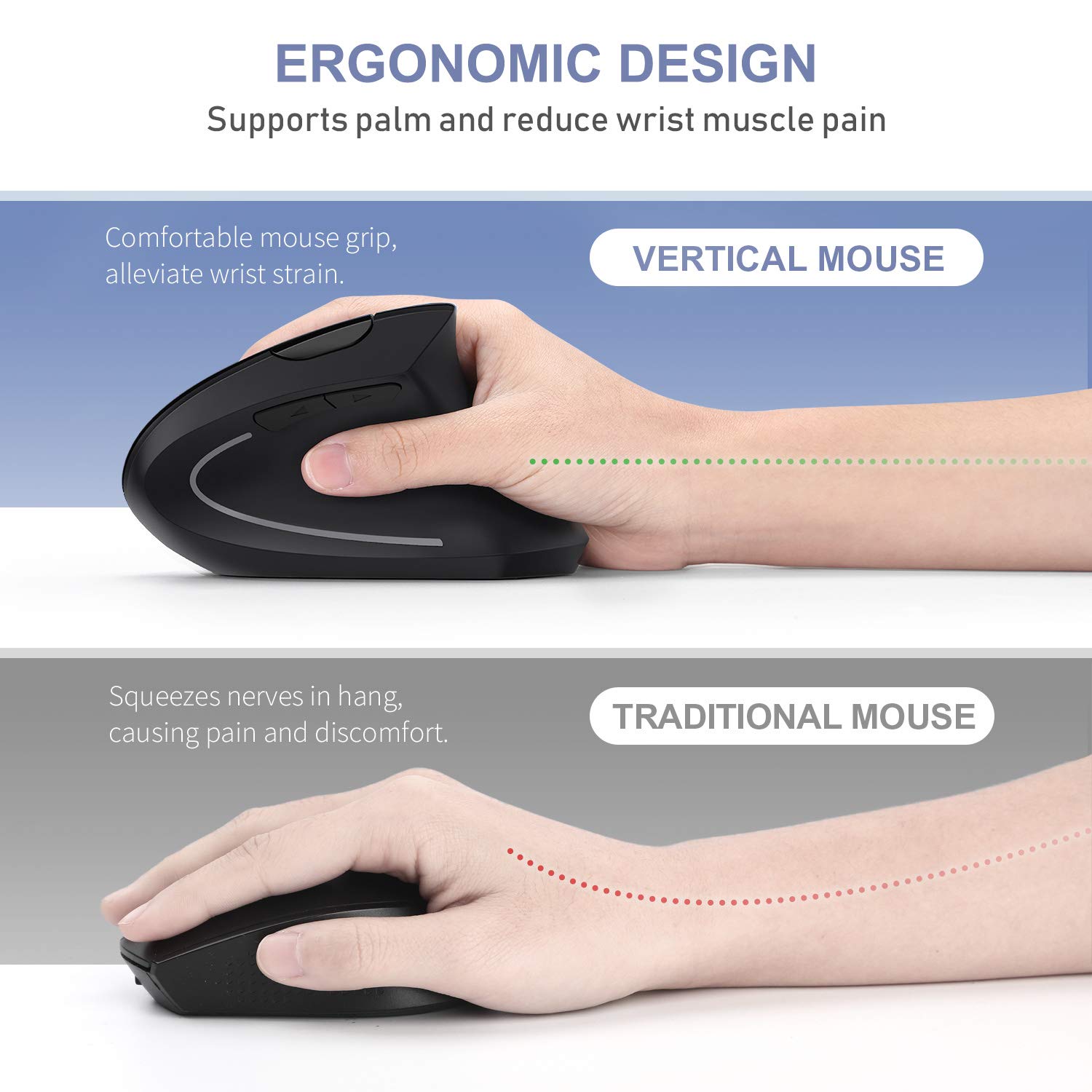 Bluetooth Ergonomic Mouse, 2.4G Wireless + Bluetooth Dual-mode Vertical Mice for 3 Devices, 6 Buttons, Silent Rechargeable Wireless Mouse for PC / Laptop / Desktop with Windows, Mac, Linux (Black)