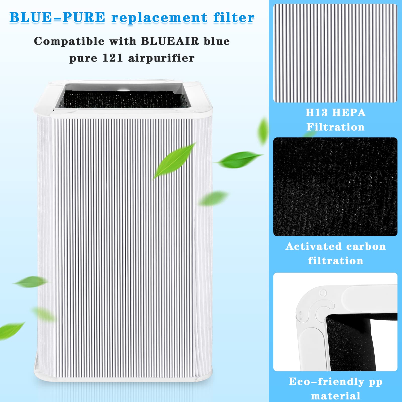 Blue 121 Filter Replacement for Blueair-blue Pure Purifier Filter, Blue Pure 121 True Hepa and Activated Carbon Replacement Filter