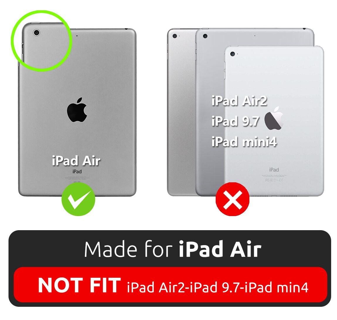 SUPCASE for iPad Air 1st Generation Case with Screen Protector, [Military-Grade Protection] [Anti-Scratch] Heavy Duty Full-Body Rugged Protective Tablet Case Cover for Apple iPad Air 1 9.7 Inch, Black