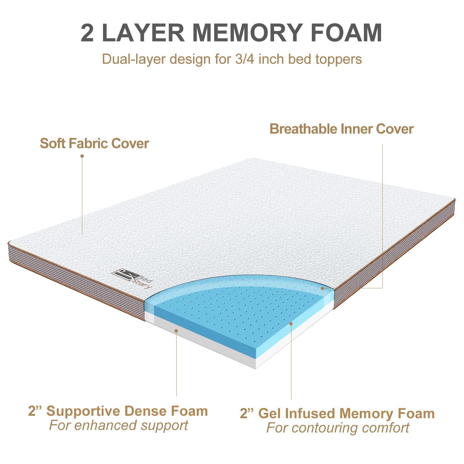 BedStory 4 Inch Memory Foam Mattress Topper, Split King Bed Toppers Medium Firm