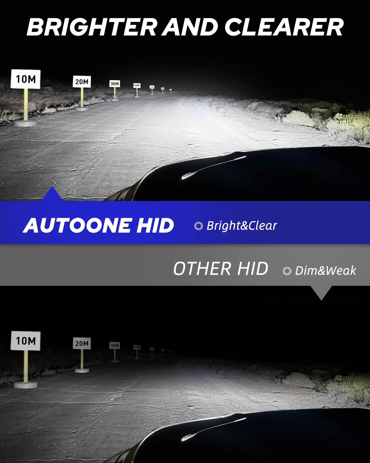 AUTOONE 2024 Upgraded D3S D3R HID Headlight Bulb, 300% Brighter Lightness, 6000K White 66340 42403 42302 35W Xenon Headlight Bulbs, Super Bright D3S HID Bulbs Original Replacement, Easy installation