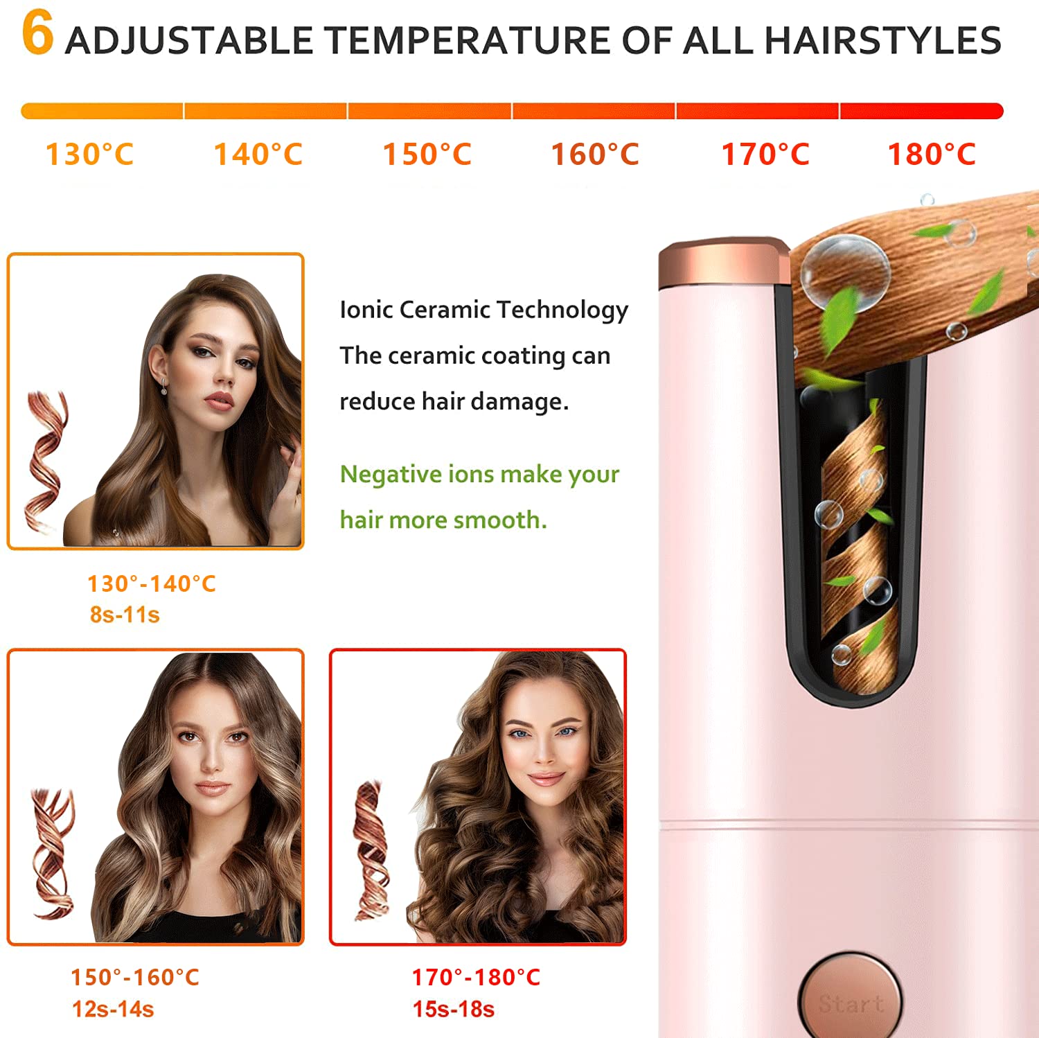 Automatic Curling Iron,Cordless Auto Hair Curle r, Wireless USB Rechargeable Curling Iron Wand, Portable Rotating Curling Wave Wand Styling Tool, Auto Shut Off ,Fast Heating for Hair Styling(Pink)