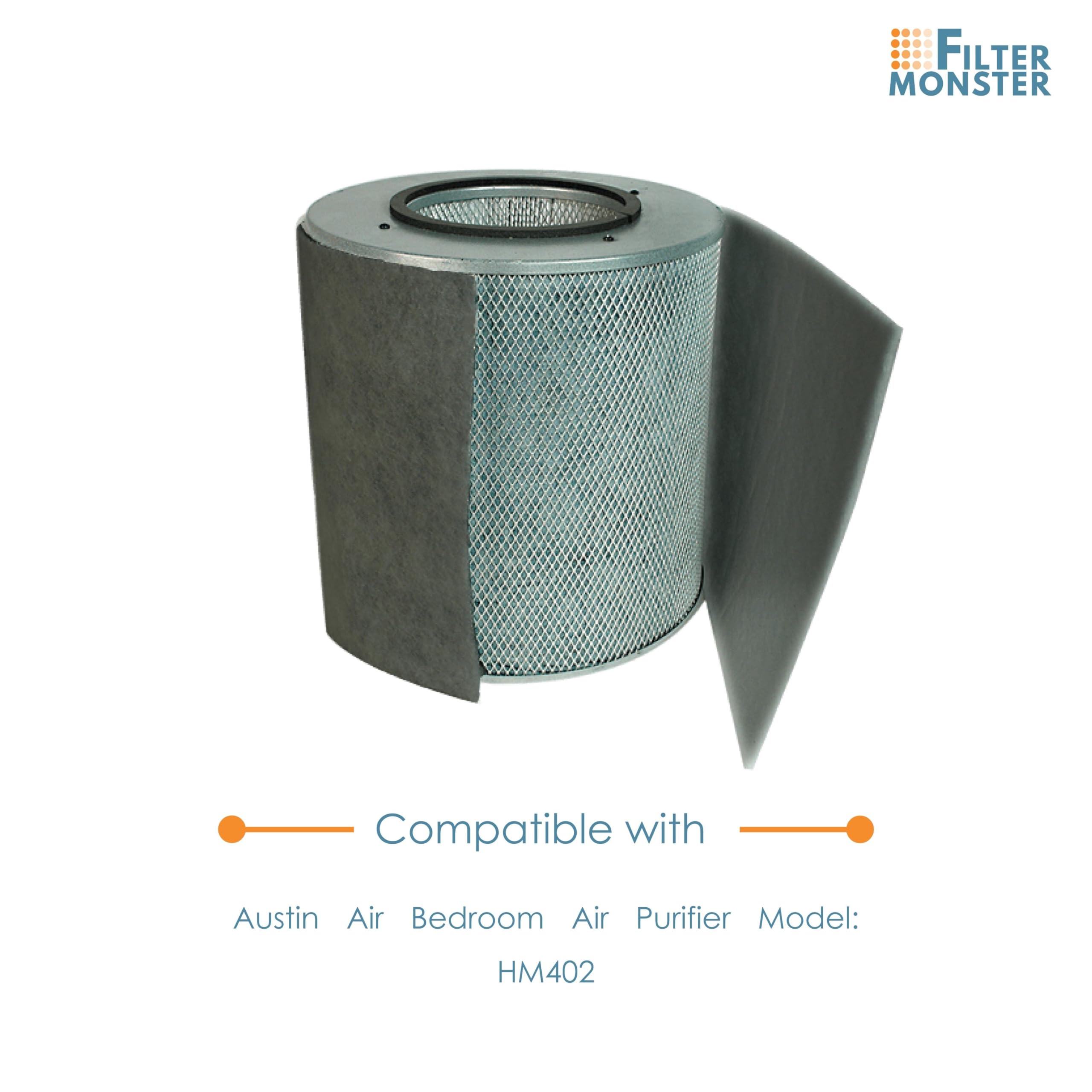 Filter-Monster Replacement Filter Compatible With Austin Air Bedroom Machine (HM402) with Pre-Filter