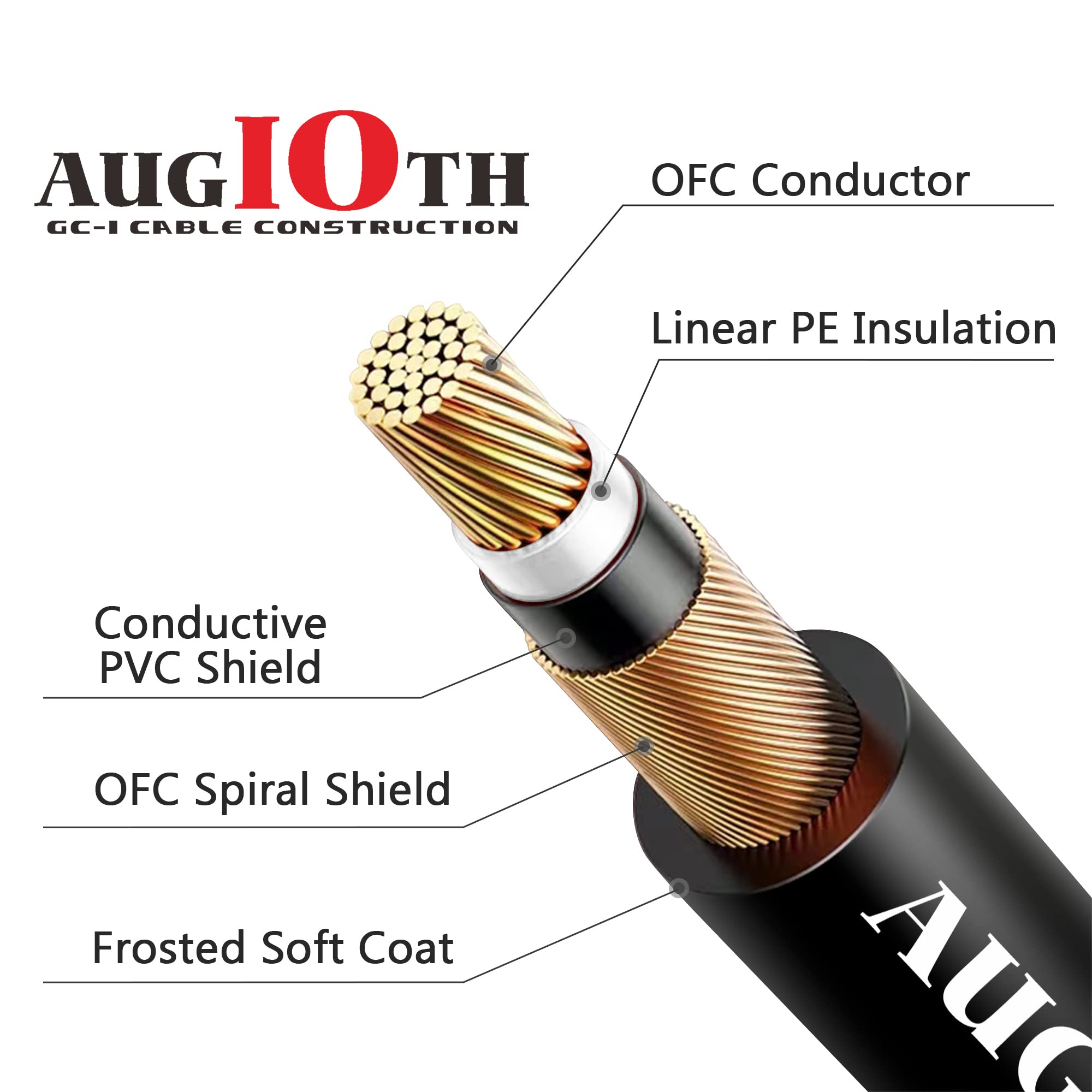 Augioth 6 Inch 6 Pack 15 cm Guitar Patch Cable 0.5 Ft 1/4 Right Angled TS Effect Pedal Cord