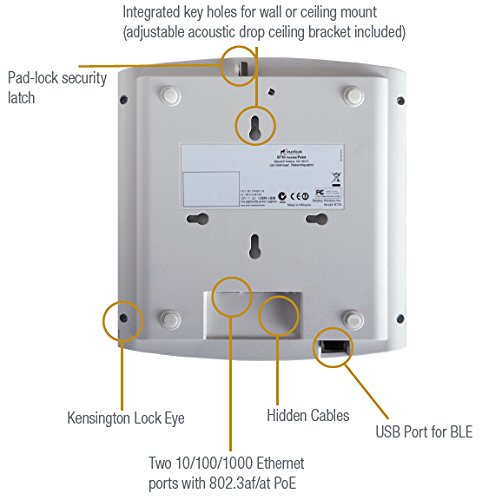 Ruckus Wireless ZoneFlex R600 Access Point (Dual-Band, 802.11ac, MIMO 3x3:3) 901-R600-US00