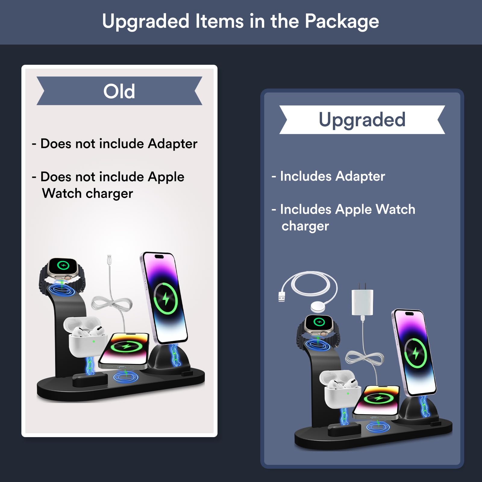 Apple 4 in 1 Wireless Charging Station for iPhone 15/15 Pro Max/15 Plus iPhone 14/13/12/11 Series, Air Pods Pro, Watch Charging for iWatch Series 9/8/7/6/SE, with Adapter & iWatch Charging Cable