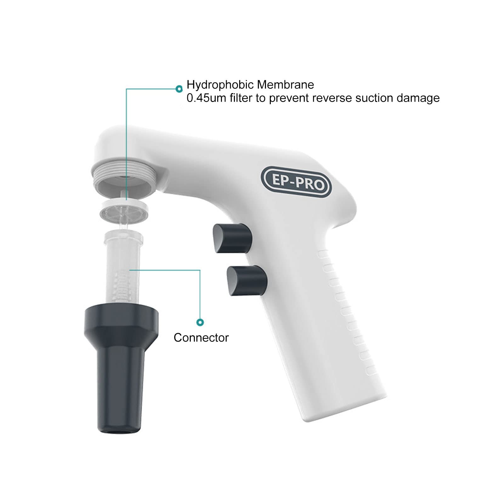 Electric Pipette Controller, 0.1-100ml Lab Digital Automatic Pipettor Motorized Pipette Filler with 6 Adjustable Speed, 2 Drainage System, LCD Display for Biology Chemical Lab