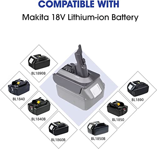 BTRUI for Dyson V8 SV10 Battery Adapter for Makita 18V Lithium Battery to for Dyson V8 Animal Fluffy Motorhead Handheld Vacuum Converter (MT18V8 Adapter only)