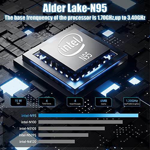 CTONE Mini PC Intel 12th N95(Up to 3.4GHz) 8GB RAM 256GB M.2 2242 NGFF with Windows 11 Pro Small Portable Compact Mini Computers Support Triple Screen Display 4K@60Hz/2*RJ45/Dual-WiFi/BT 4.2