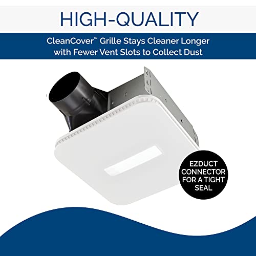 Broan-NuTone AE80LK Ventilation with LED CleanCover and Roomside Installation, ENERGY STAR Certified, 80 CFM, 0.7 Sones, White