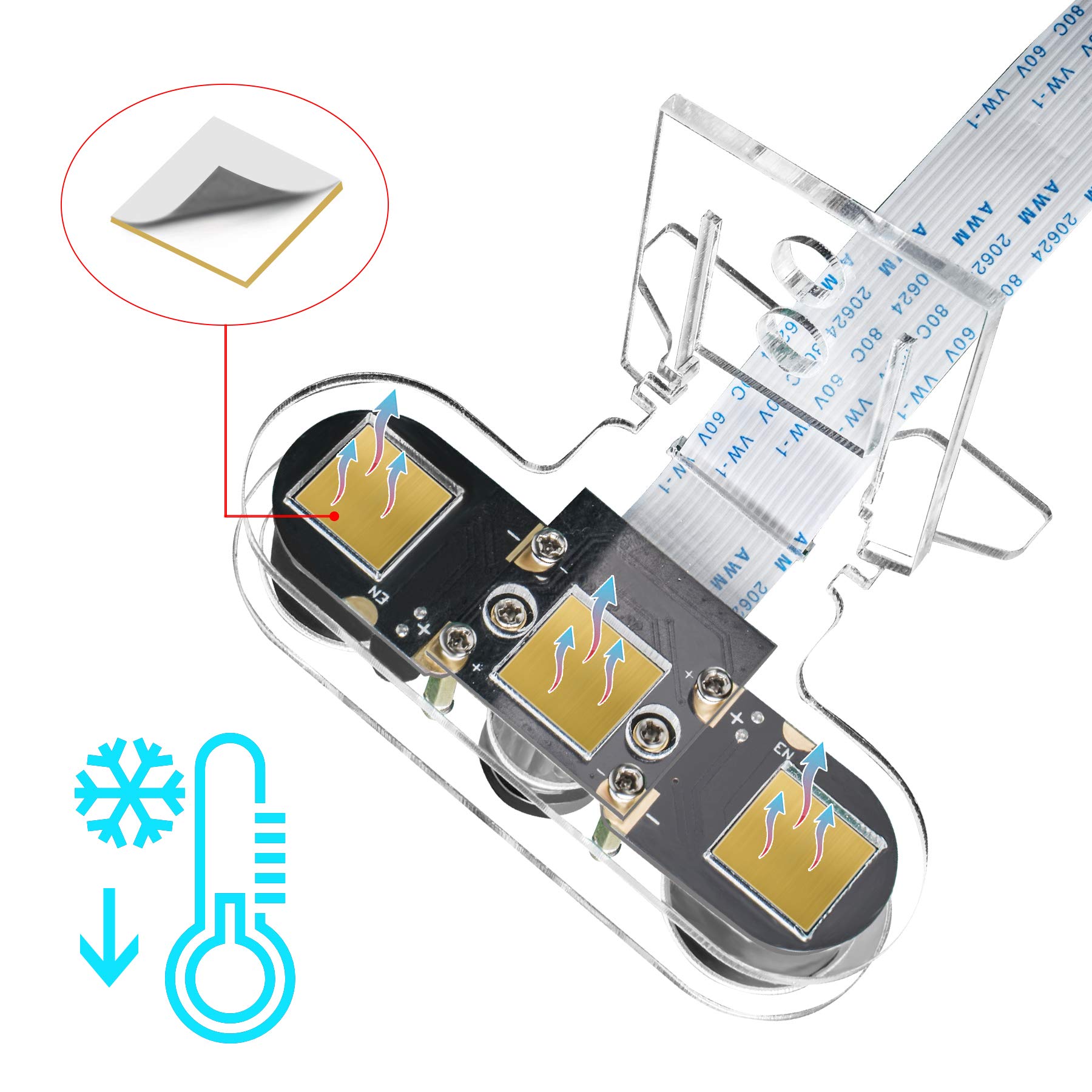 Smraza Camera Module for Raspberry Pi 4 with 5MP 1080p OV5647 Video Webcam Supports Night Vision Camera Module Compatible with Raspberry Pi 3 B+ / 3B / 2 Model B B+