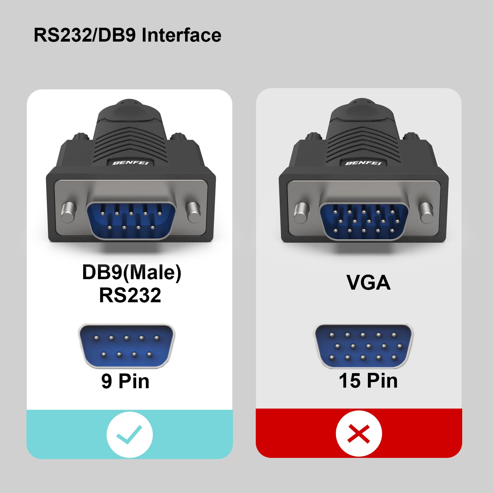 BENFEI USB to Serial Adapter,6 Feet USB to RS-232 Male (9-pin) DB9 Serial Cable, Prolific Chipset, Windows 11/10/8.1/8/7, Mac OS X 10.6 and Above(Not VGA)