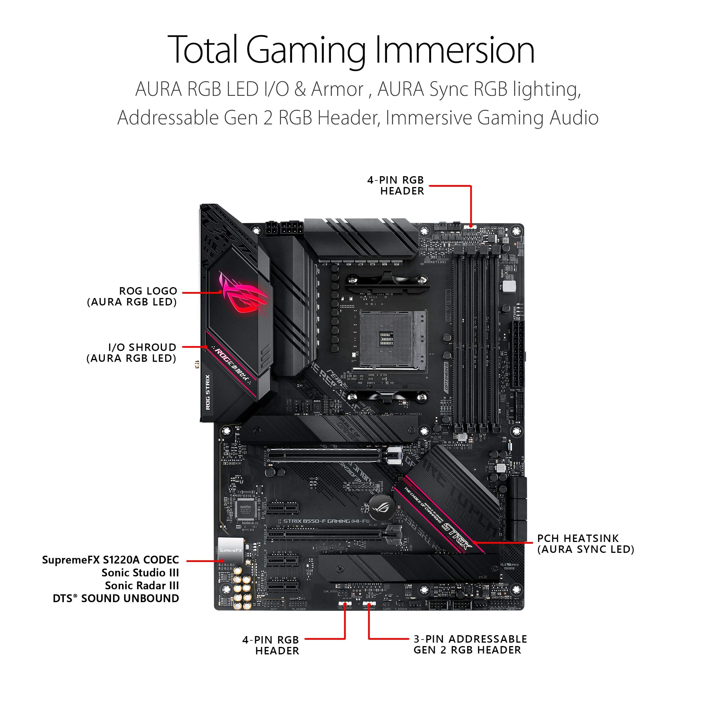 ASUS ROG Strix B550-F Gaming AMD AM4 ATX Motherboard with WiFi 6, PCIe 4.0, 2.5Gb LAN, HDMI 2.1, Aura Sync