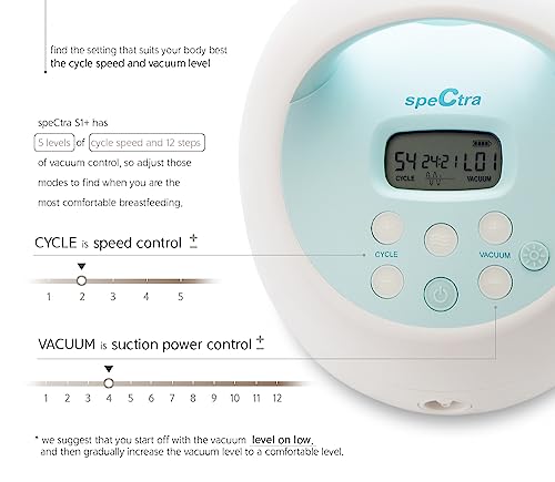 Spectra - S1 Plus Electric Breast Milk Pump for Baby Feeding - Convenient Breast Feeding Support