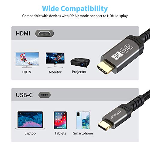 Atvoiti USB C to HDMI Cable 6.6ft, USB Type-C to 4K HDMI Braided Cable [Thunderbolt 3/4 Compatible] for MacBook Pro/Air, Pixelbook, Surface Pro, Pad Pro, Dell XPS, G,alaxy S20 S10+ and More