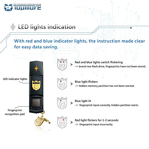 TOPMORE Phecda Fingerprint Recognition USB3.0 Flash Drive Fingerprint ID Security Flash Disk Biometric Fingerprint Reader Memory Stick (16GB, White & Gold)