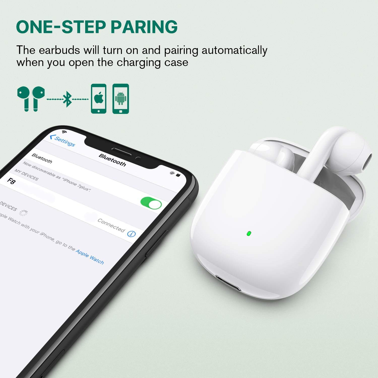 BEBEN IPX7 Waterproof Bluetooth Earbuds, True Wireless Earbuds, 30H Cyclic Playtime Touch Control Headphones with Charging Case and mic, in-Ear Stereo Earphones Headset for Sport-White
