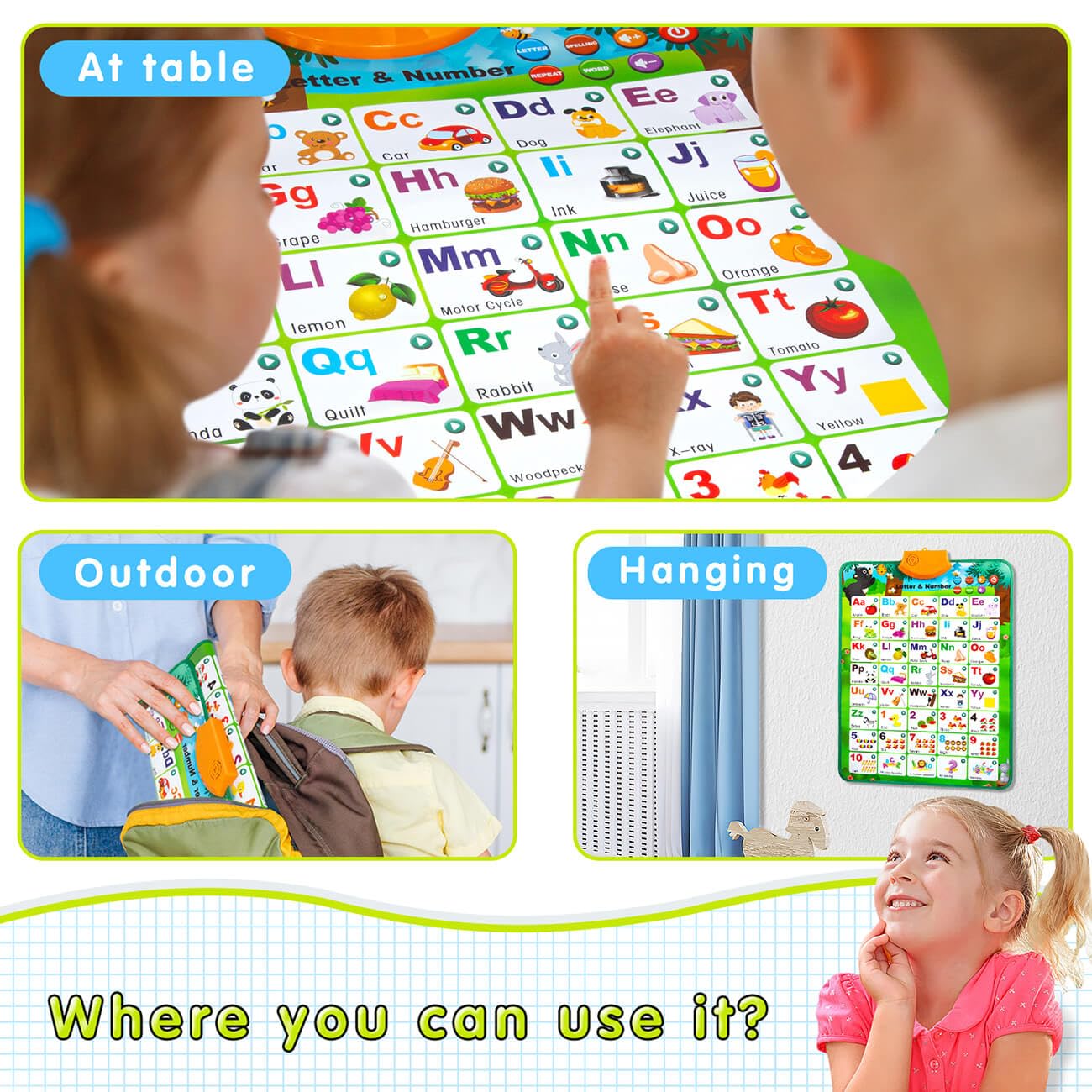 Educational Toys for 2 3 Year Old Boys Gifts: Interactive Alphabet Wall Chart Learning ABC Poster for Toddlers Ages 1-3, Christmas Birthday Gifts for Girls 2-4