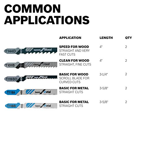 BOSCH T5002 T-Shank Multi-Purpose Jigsaw Blades, 10 Piece, Assorted, Jig Saw Blade Set for Cutting Wood and Metal