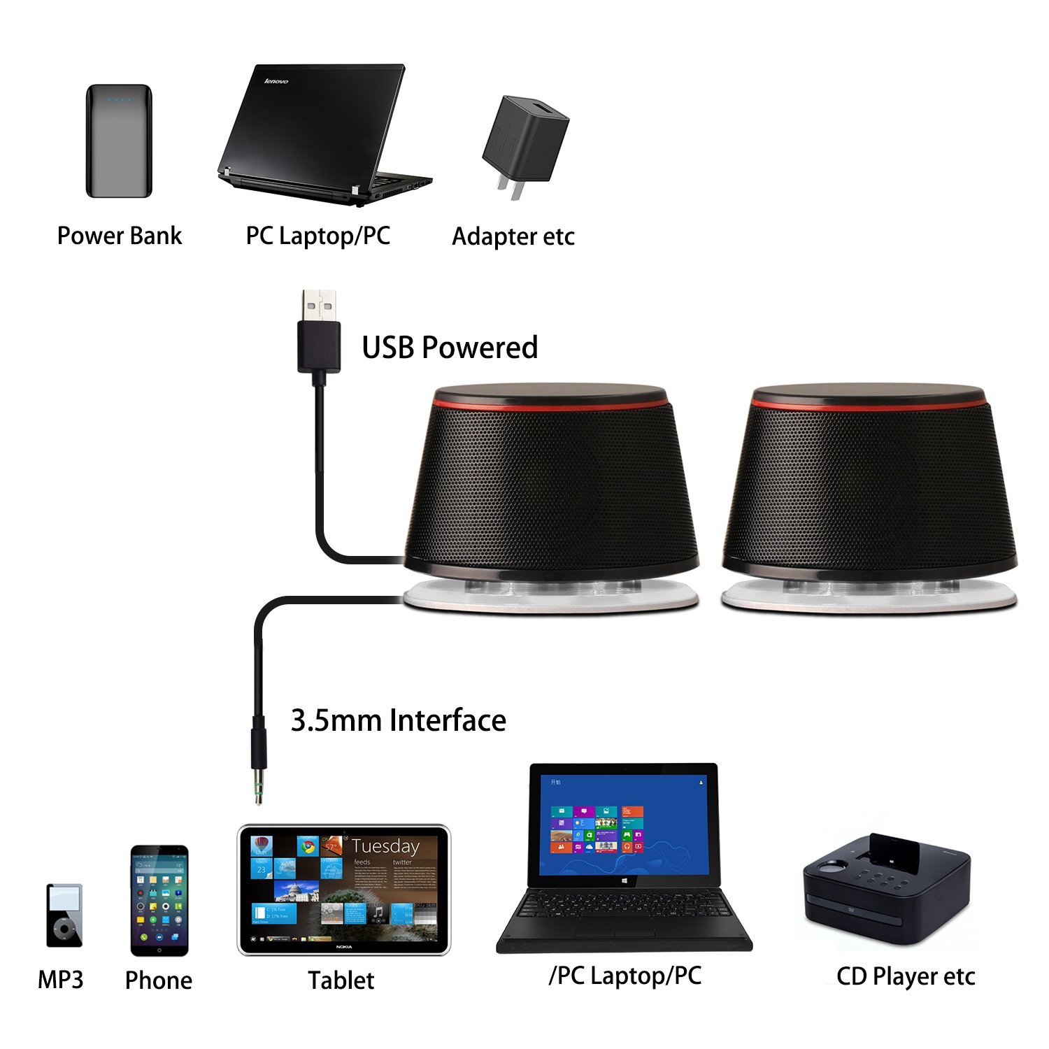 Sanyun SW102 Computer Speakers, 5Wx2, Deep Bass in Small Body, Stereo 2.0 USB Powered 3.5mm Aux Multimedia Speakers, Built-in Bottom Bass Radiators, PC Laptop Desktop Speakers, Black