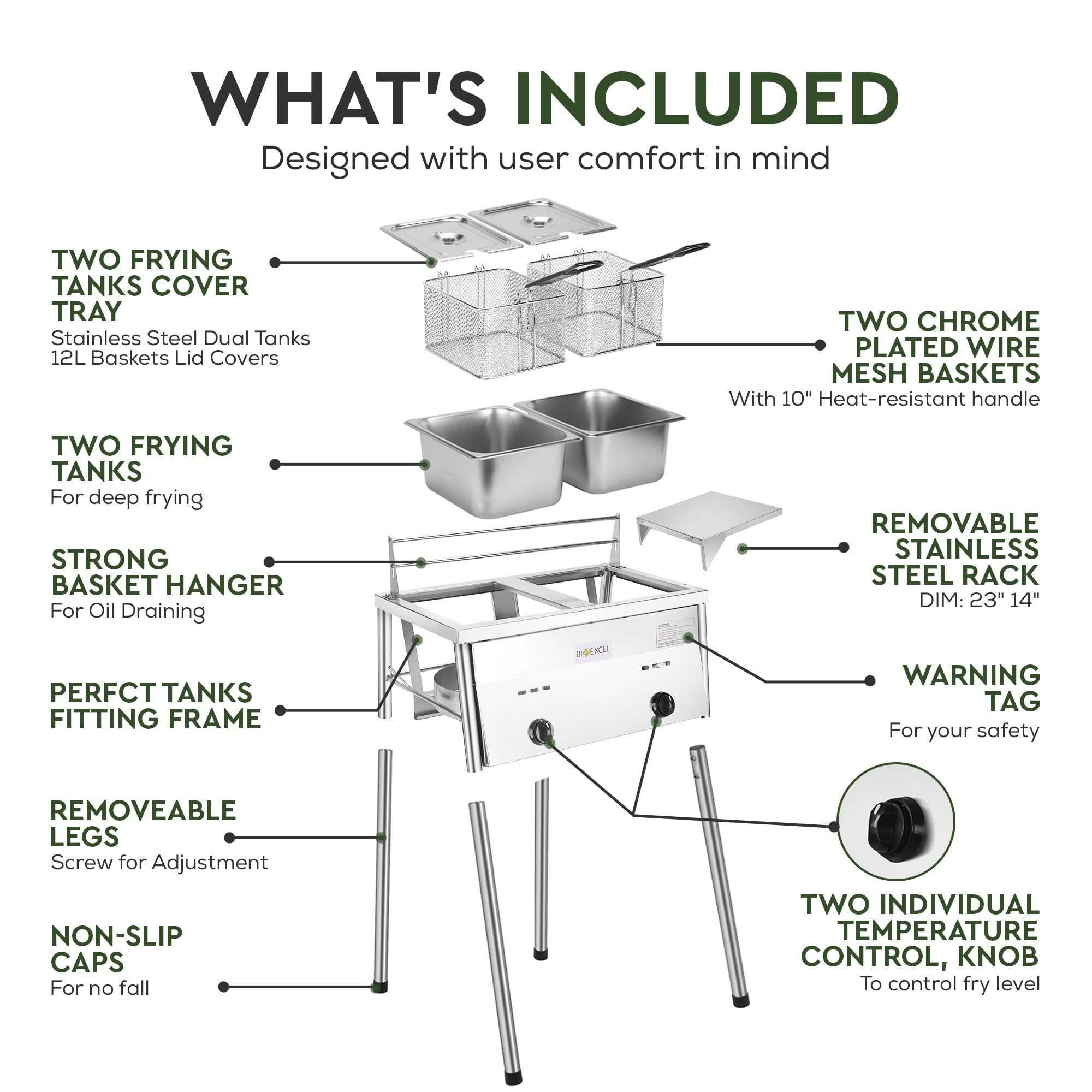 Bioexcel Two Tank Outdoor Deep Fryer with Thermometer Fish Fryer, CSA Certified Propane Deep Fryer with 2 Stainless Steel Baskets and Lids Gas Deep Fryer with Adjustable Temperature Regulator