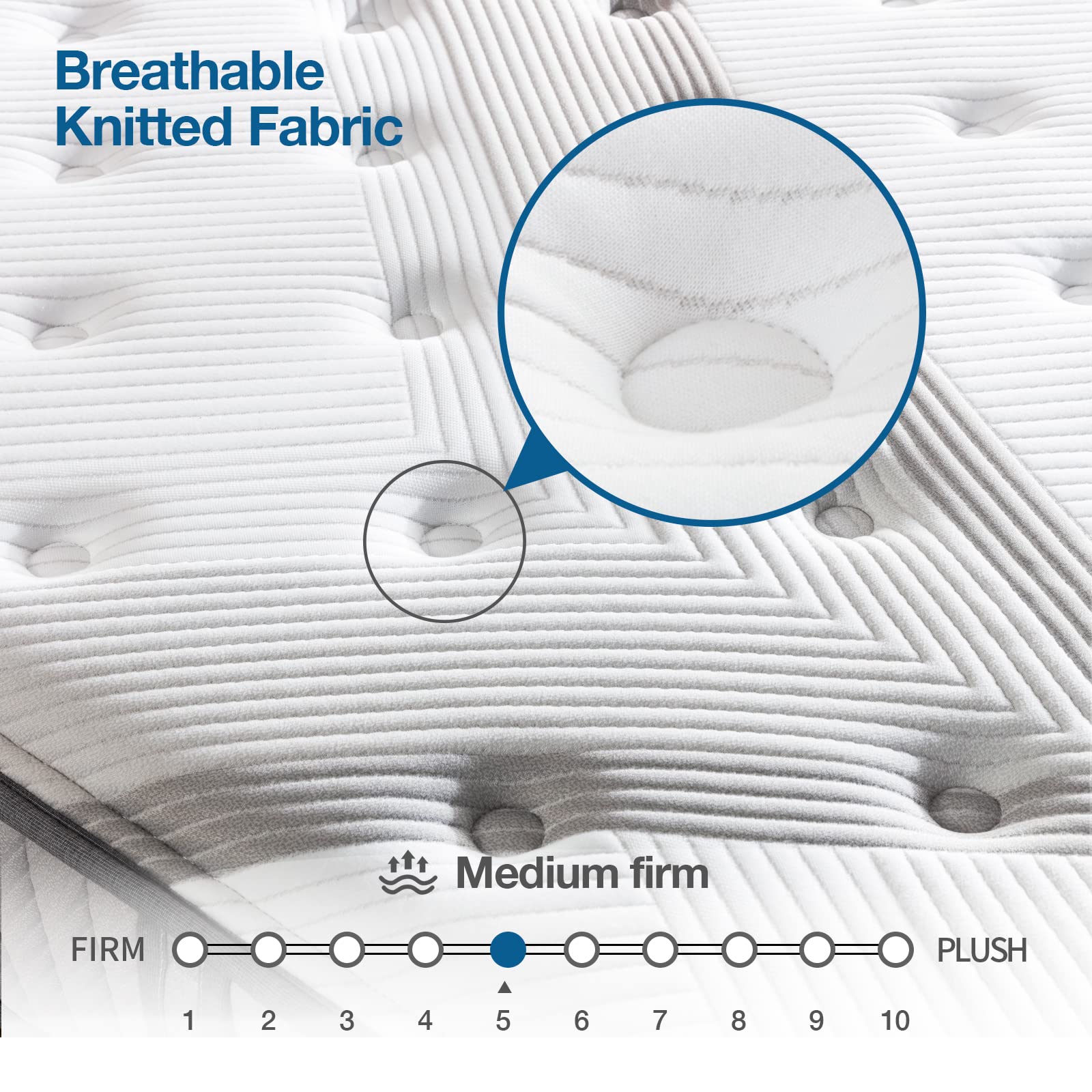Twin Mattress,Lechepus 10 Inch Premium Hybrid Foam Mattresses in a Box,Pocket Innersprings with Memory Foam for Motion Isolation,Breathable Soft Cover Mattress Medium Firm,10-Years Support