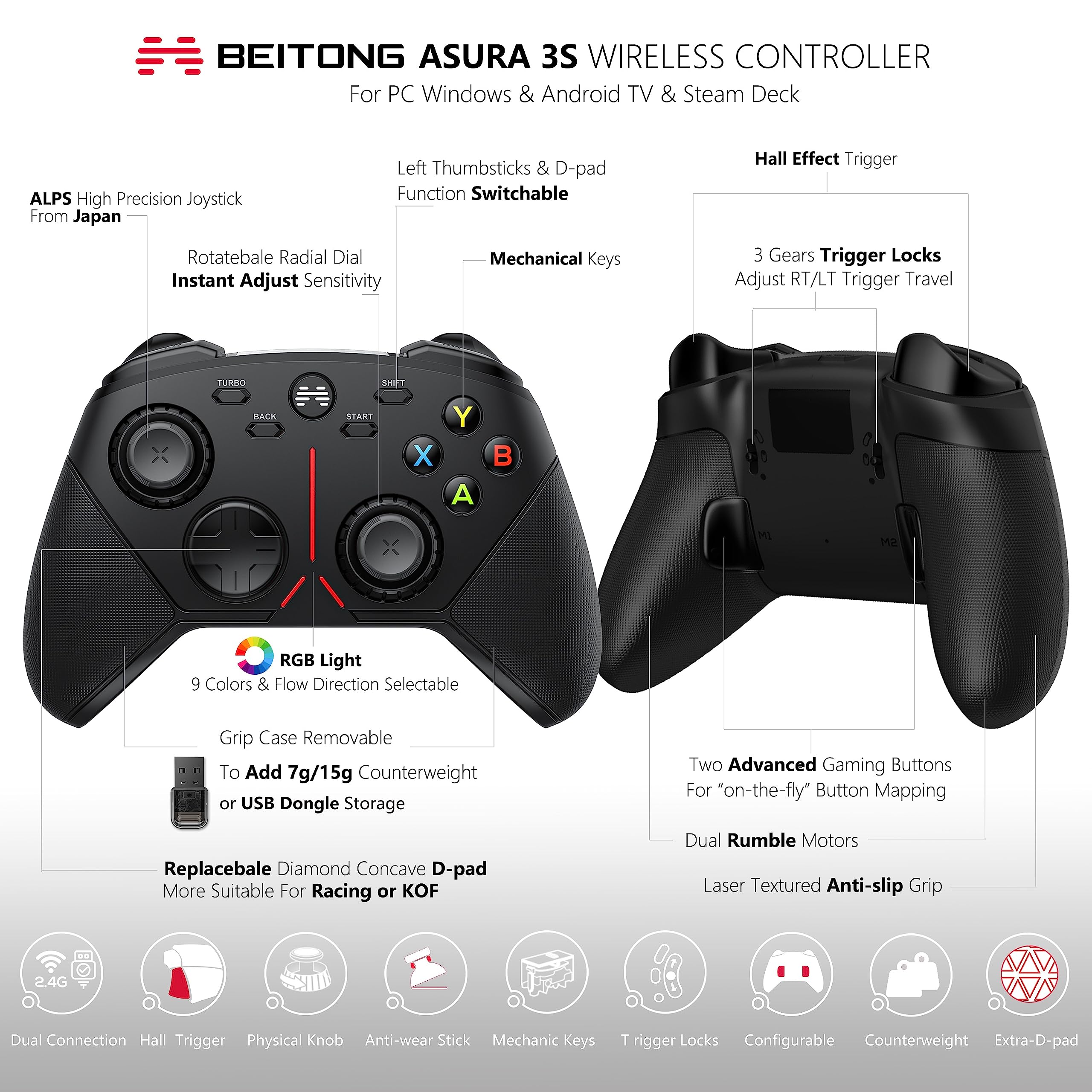 BEITONG Asura 3S PC Game Controller 2.4G Wireless Gamepad For Windows 7 8 10 11 Steam,950 mAh/Anti-wear Joystick Sensitivity Adjust Instant/Mechanic Keys/Trigger Locks/Modulary (Black)