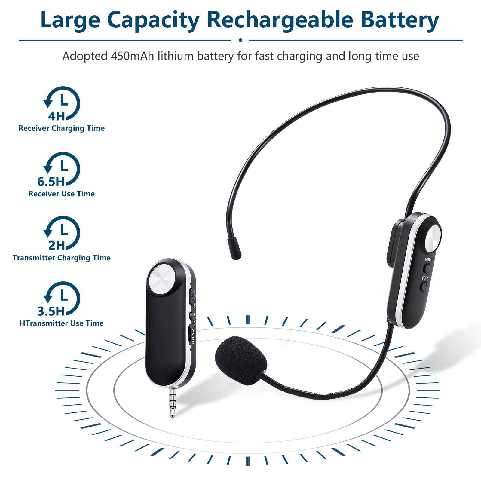 BEKBOES Wireless Microphone Headset, 165ft Range, 3.5mm and 6.35mm Plug for Karaoke Speaker, Amplifier, Mic Speakers, PA System, Teaching, Fitness