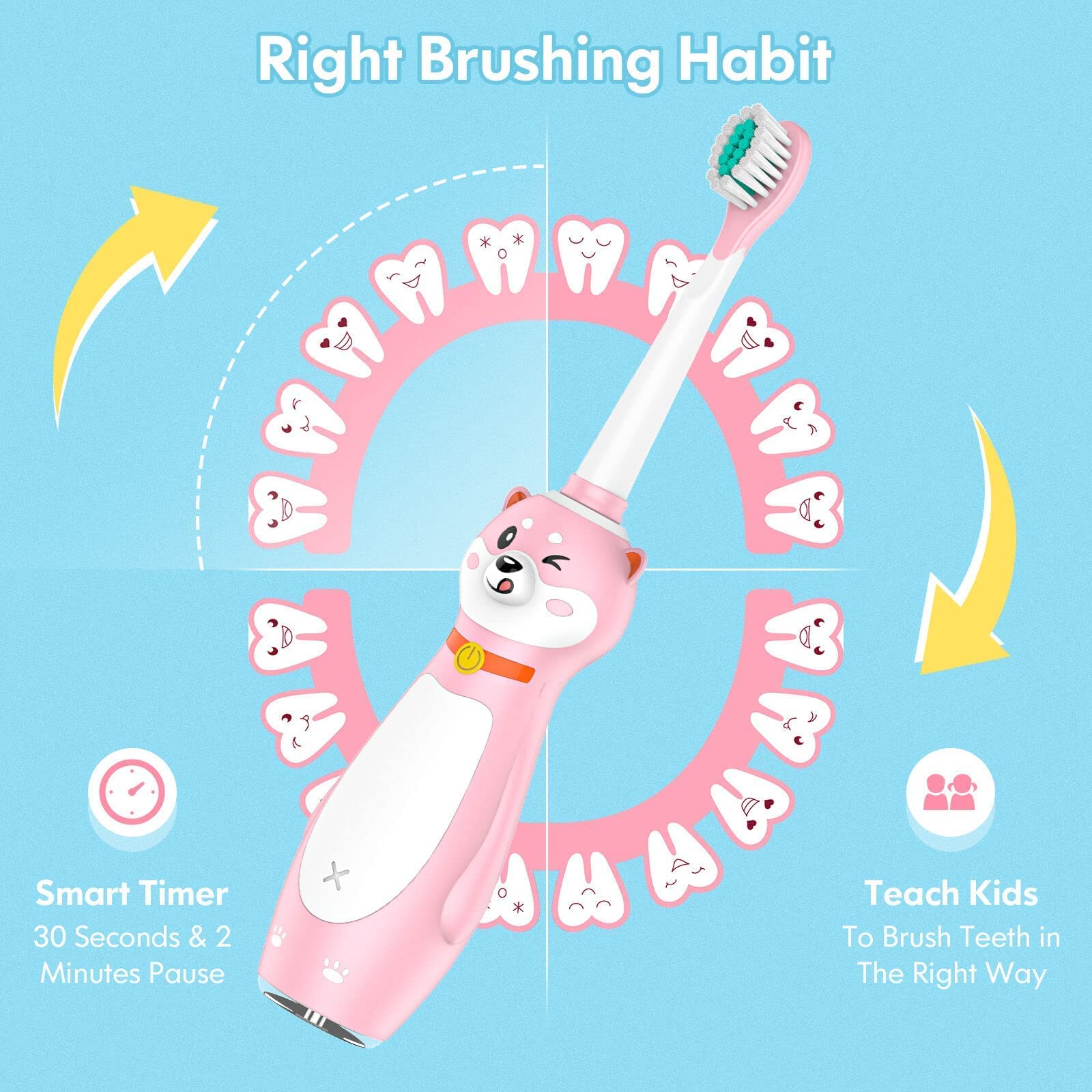 DADA-TECH Kids Electric Toothbrush Rechargeable Pink Age 3+ (Unicorn and Dog)