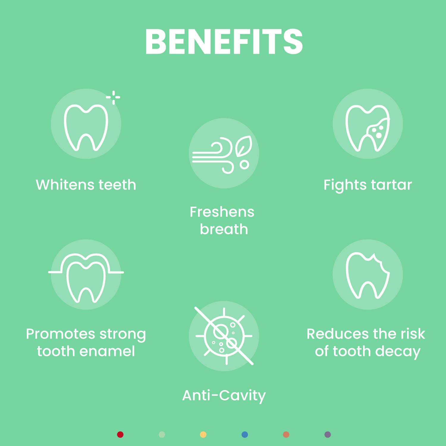 Vitaminpaste Kids Toothpaste with Daily Multivitamins B3, B5, B6, D, E, Xylitol, Calcium, Fluoride Free, Fresh Breath, Fights Tarter, Anti-Cavity, Safe to Swallow, 4.1oz, Bubble Gum Flavor
