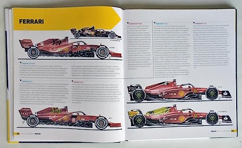 FORMULA 1 2020/2022: LA TECNICA / TECHNICAL INSIGHTS Anteprima/Preview 2023 (Formula 1 Yearbook) (Multilingual Edition)
