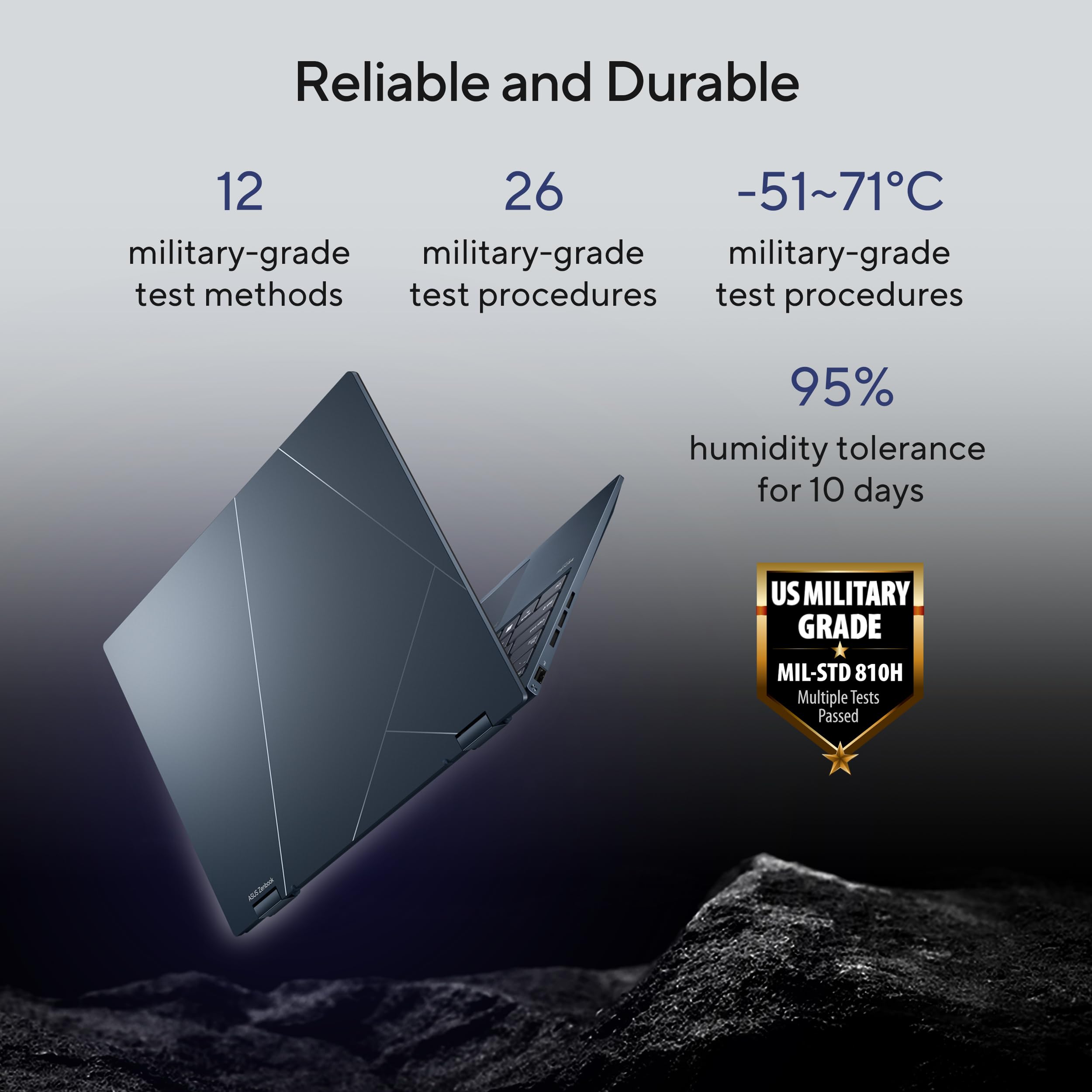 ASUS Zenbook 14 Flip OLED Laptop, 14†OLED Touch Display, Intel Evo Platform, Intel Core i7-1360P CPU, Intel Iris Xe Graphics, 16GB RAM, 1TB SSD, Windows 11 Home, Ponder Blue, UP3404VA-DS74T