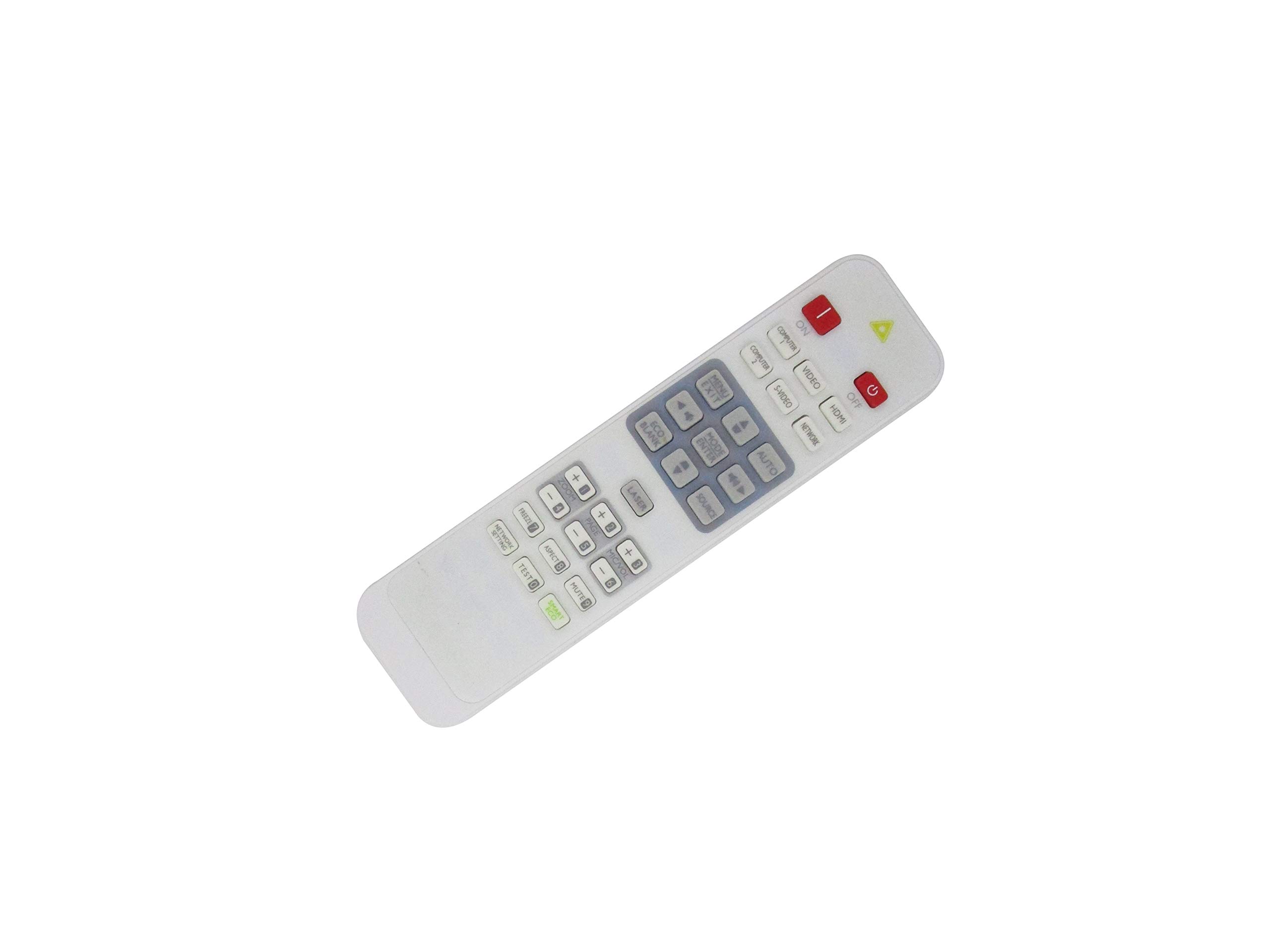 HCDZ Replacement Remote Control for BenQ MW767 MW766 MW822ST MX822ST SW921 WXGA Conference Room DLP Projector