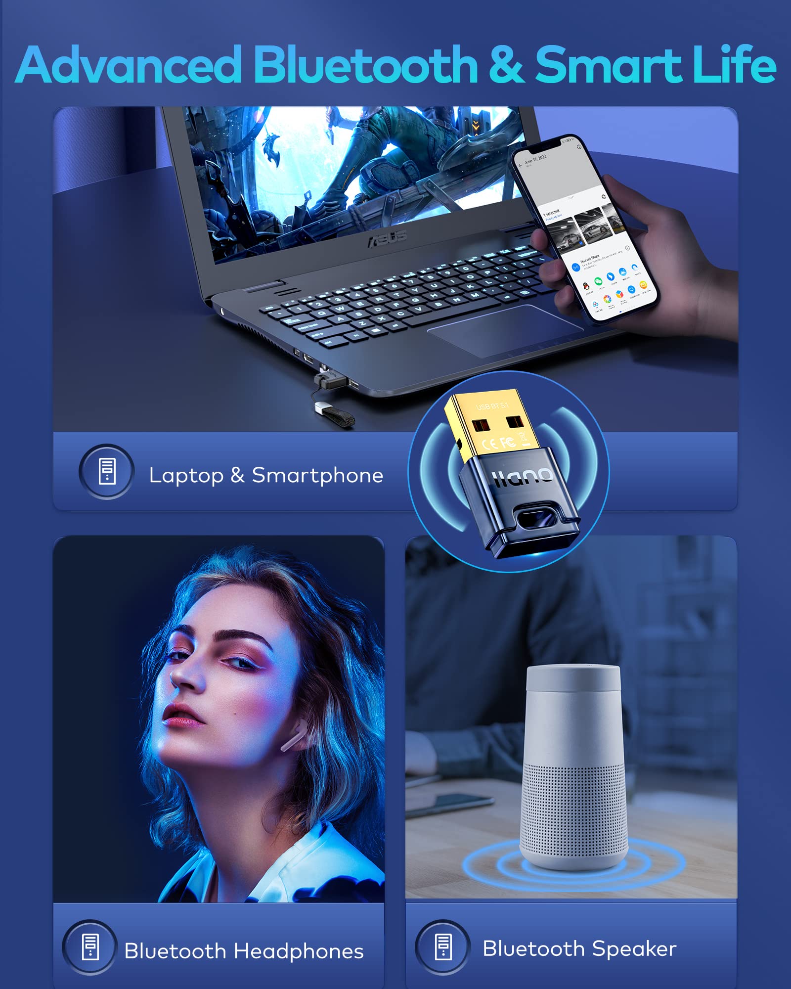 Bluetooth 5.1 USB Adapter - Driver-Free, Plug & Play for Windows PC. For Headphones, Mouse, Keyboard, Speaker, Printer, Laptop.