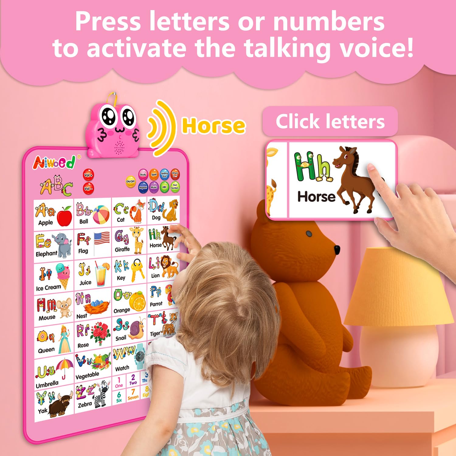 Electronic Interactive Double-Sided Alphabet Wall Chart, Talking ABC & 123 & Music & Learning Poster, Educational Toddlers Toys for Ages 2-4 and Up Kids Gifts, Best for Preschool Boys & Girls(Pink)