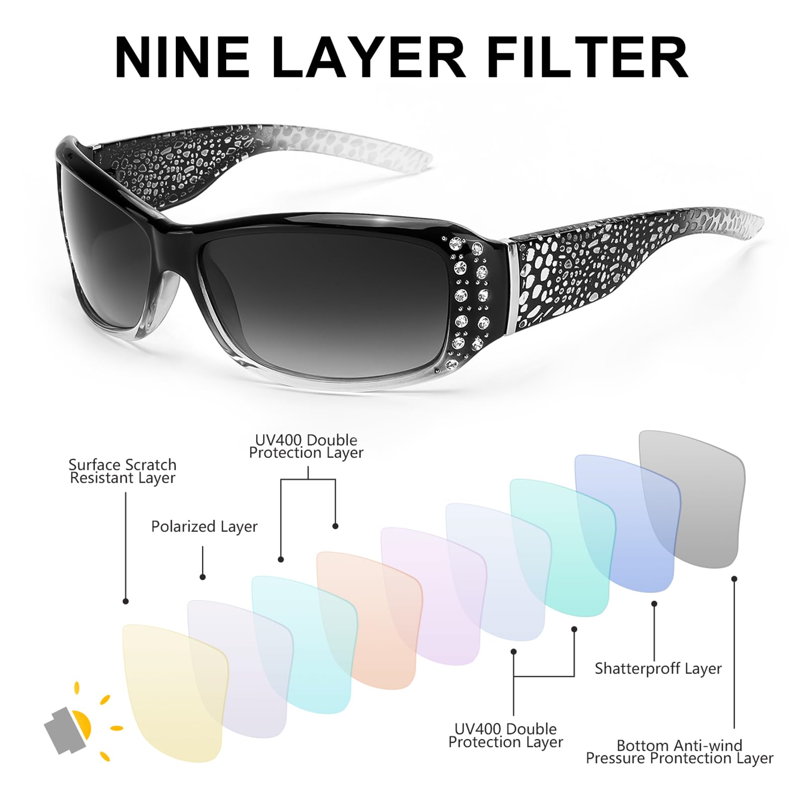 IGnaef Polarized Sunglasses for Women, Rhinestone Women Sunglasses UV400 Protection for Driving/Fishing/Shopping