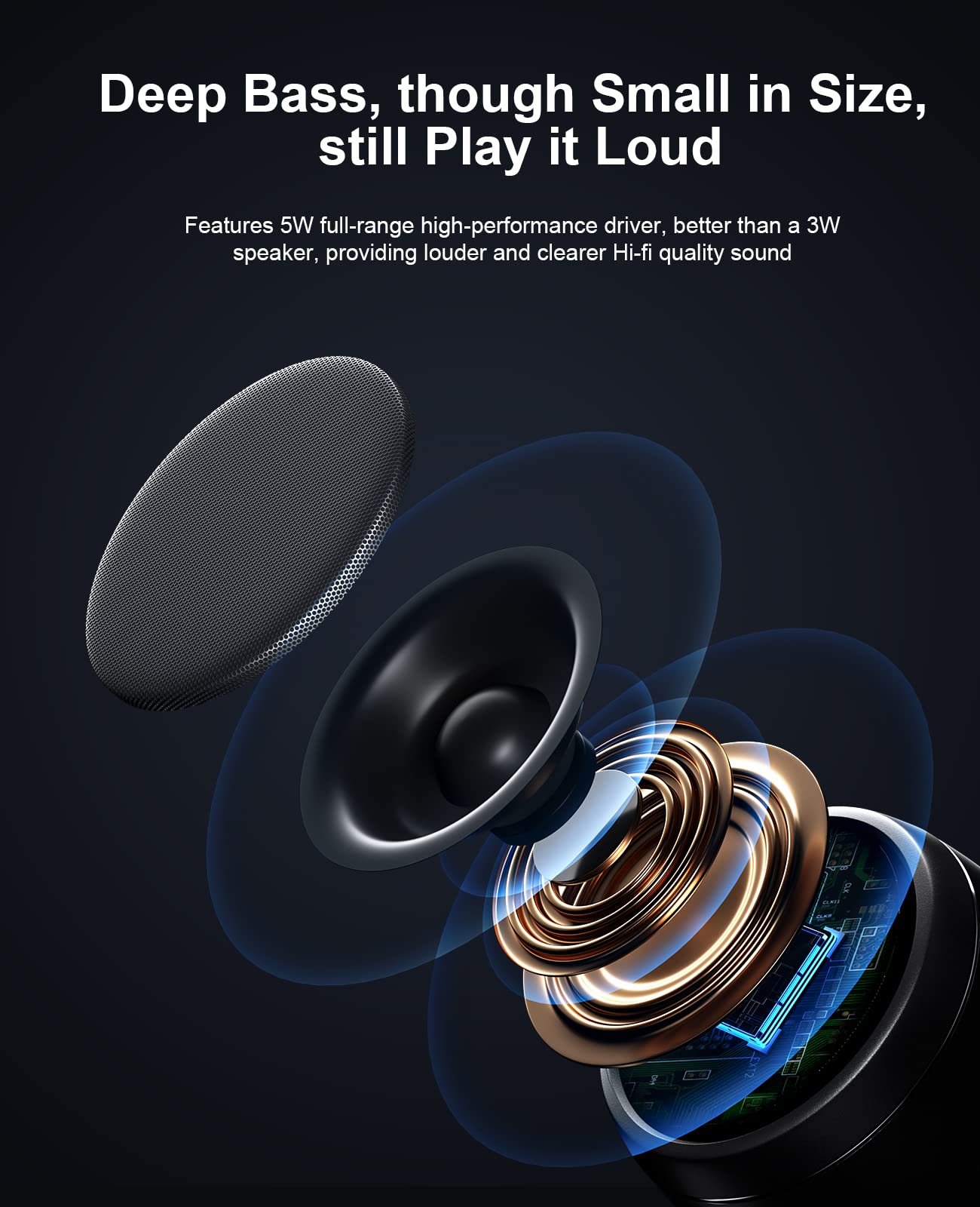 Bluetooth Small Speaker with HD Stereo Sound and Robust Bass. Mini Speaker with Built-in-Mic, Hands-Free Call, Portable Speaker with 12H Playtime. Bluetooth Speakers for iPhone, Hiking Biking Gift.